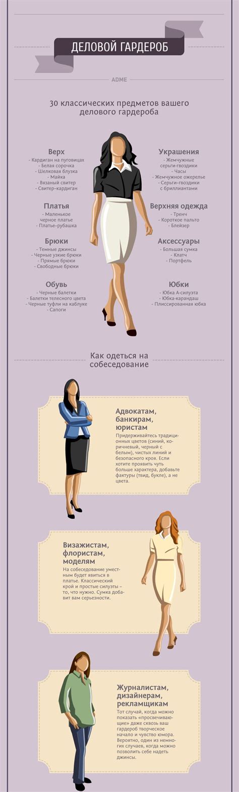 Самый полный гид по женскому стилю | Estilo femenino, Vestirse para una ...