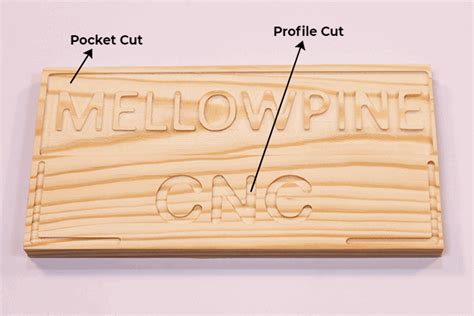 Getting Started with CNC: Beginners Guide - MellowPine