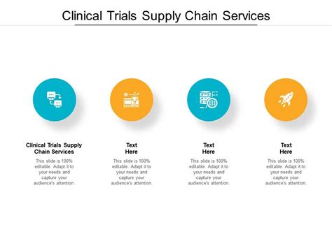 Clinical Trials Supply Chain Services Ppt Powerpoint Presentation File Examples Cpb ...