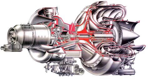 Капитальный ремонт ВСУ АИ-9, АИ-9В, АИ-9В-1
