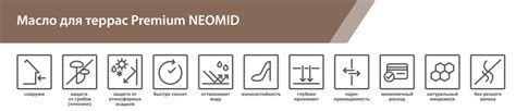 Neomid Premium Масло для террас деревозащитное - купить по выгодной ...
