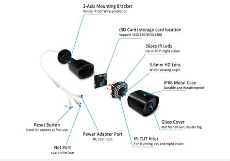 Anran AR-W602 | Cámara IP Inalámbrica Infrarrojo Waterproof - Grupo F&S ...