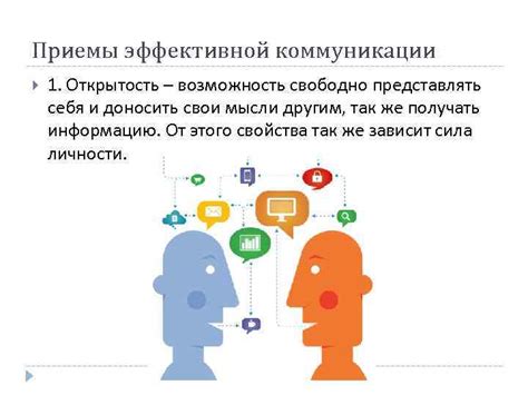 Книга Улла Дика Эффективные коммуникации Приемы и навыки