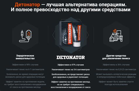 Крем-гель Детонатор: отзывы, цена, где купить