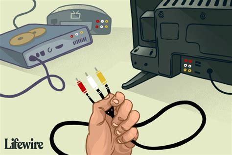 3 простих кроки для підключення компонентних відеокабелів до телевізора ...