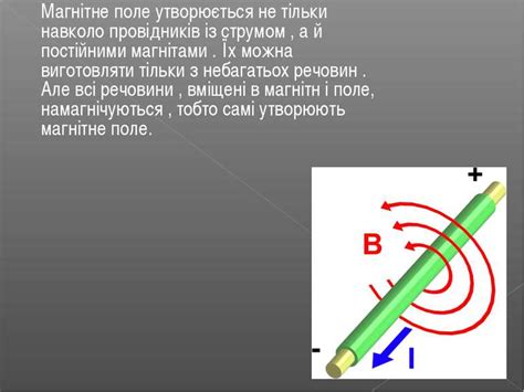 "Магнітні властивості речовини. Застосування магнітних матеріалів ...