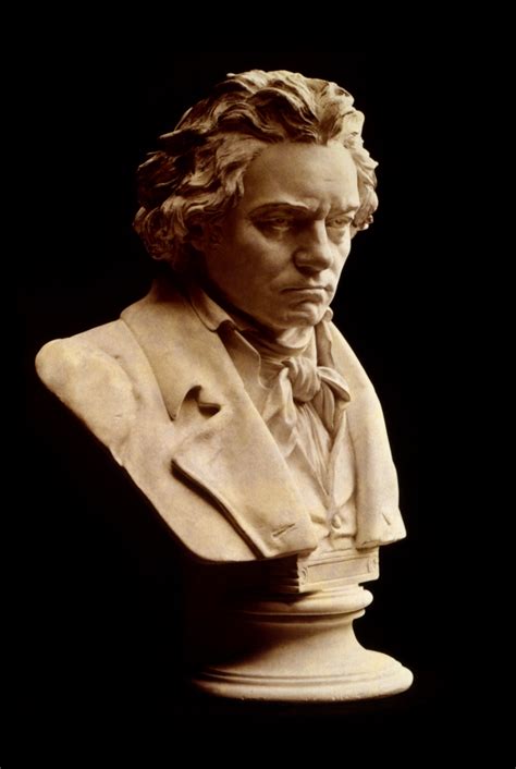 Ludwig van Beethoven (Composer) - Short Biography