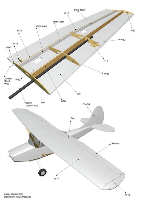 Cessna L-19 Bird Dog RC Plane Plans