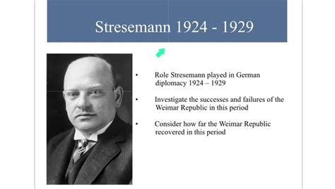 Germany 4- Stresemann - YouTube