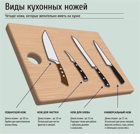 Виды ножей | Домохозяйства, Ножи, Полезные советы