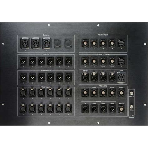 Custom opticalCON Fiber / Video / Intercom / DANTE/ Audio/ Control ...