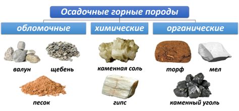 Фото Горные Породы
