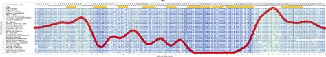 LYL1 Gene - GeneCards | LYL1 Protein | LYL1 Antibody