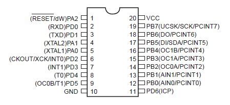 How to Program ATtiny2313 ATtiny4313 using Arduino - Oscar Liang