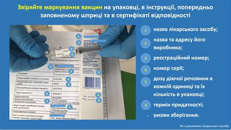 Перевіряємо вакцину – Ліки Контроль