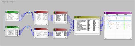 etl - PowerCenter - XML Target - Create more of an XML - Stack Overflow