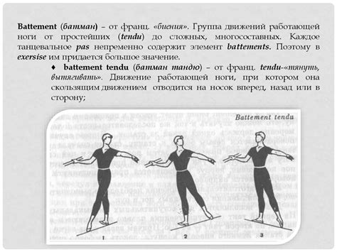 Словарь хореографических терминов, используемых на уроках хореографии в ...