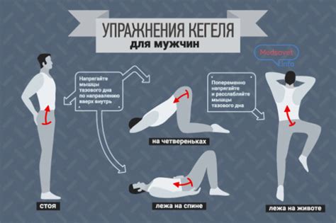 Чем полезны упражнения кегеля для мужчин