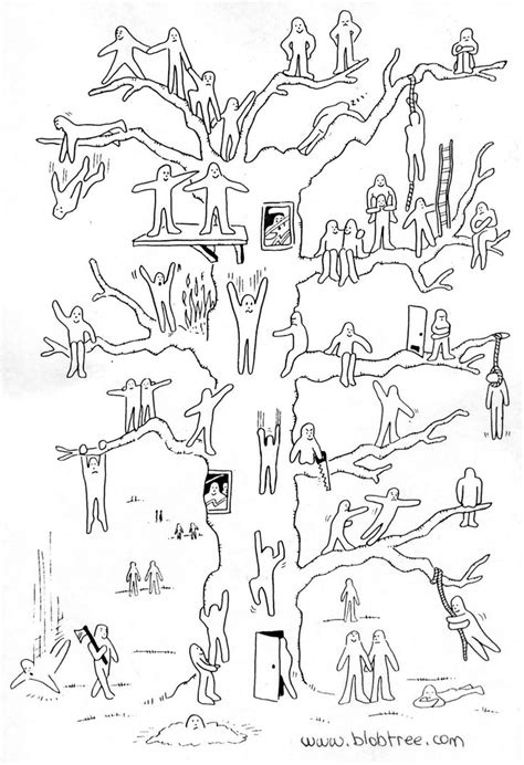 10 best blob tree images on Pinterest | Art therapy, Formative assessment and Tools