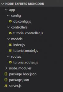 Node.js, Express & MongoDb: Build a CRUD Rest Api example - BezKoder