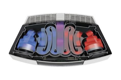 Bose мой — Авторевю