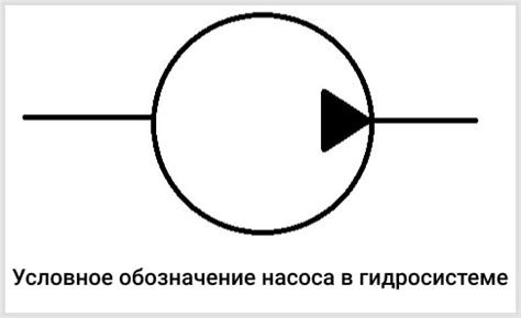 Насос НШ 10 шестеренный ⋙ цена в Украине и характеристики