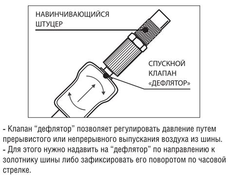 Berkut R15 – качественный автомобильный компрессор (обзор, преимущества ...