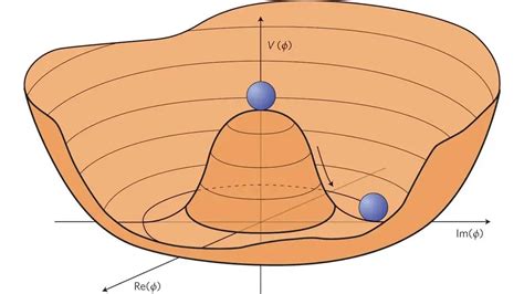 How large is the biggest galaxy in the Universe? | by Ethan Siegel | Starts With A Bang! | Medium