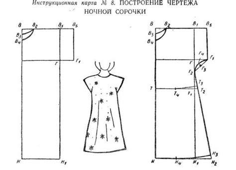 Как построить чертеж выкройки ночной сорочки с цельнокроенным рукавом?