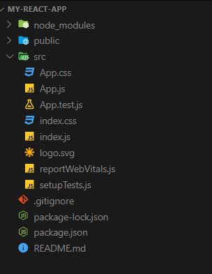 How to structure your React App Folder Structure | The Startup