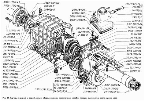 Коробка передач газели: устройство, схема КПП - MTZ-80.ru