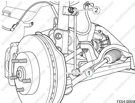 Geely Emgrand EC7 с 2010 года - передняя подвеска