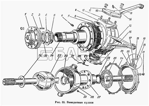 ГАЗ ГАЗ-66 (Каталог 1983 г.) Поворотные кулаки-65