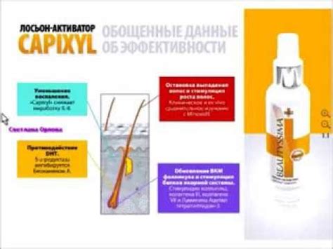 Capixyl-лосьон для роста волос - YouTube