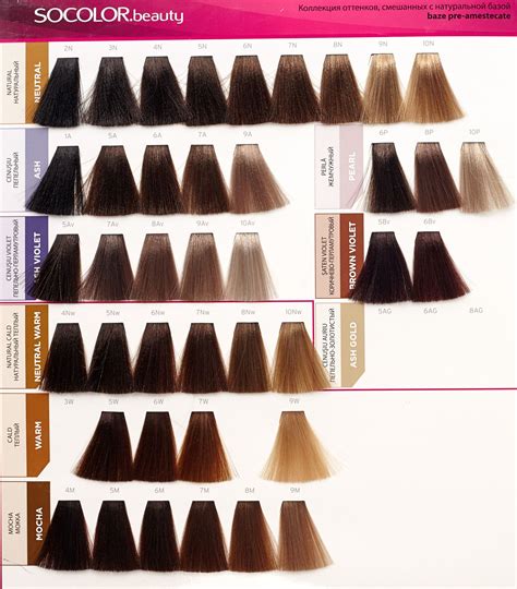 Matrix Socolor.beauty купить по выгодной цене в Самаре в магазине ...