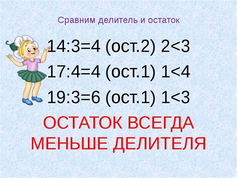 Карточки 3 класс деление с остатком: Индивидуальные карточки по теме ...