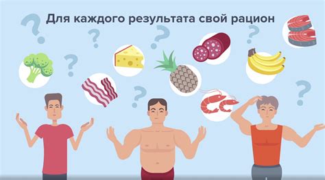 DietPro - Питание для спортсменов