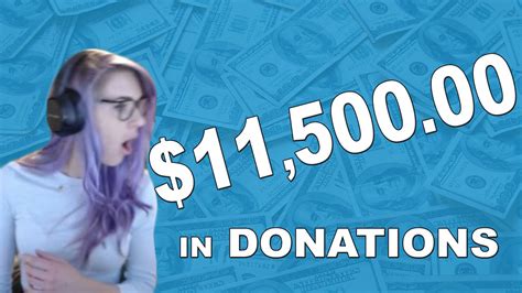 11.5K ! $11500 in Donations - YouTube