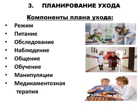 Сестринский процесс. Технология сестринского ухода - презентация онлайн