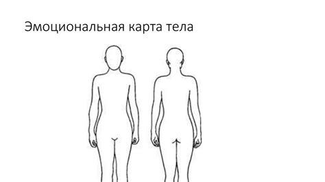 Тесты на мышечные зажимы - презентация онлайн