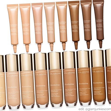 Clarins Everlasting Foundation und Concealer ⋆