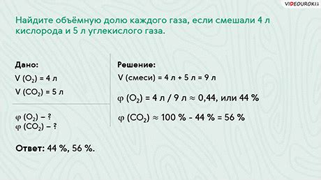 Химия. Вводный курс. 7 класс ФГОС