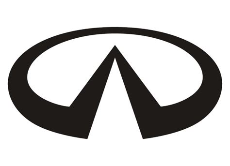 Infiniti Logo - Infiniti Emblem - Infiniti Symbol
