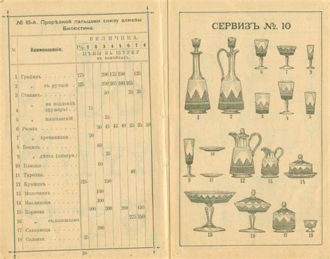 Прейскурант Каталог хрустальной фабрики Мальцова номер 1 заводов ...