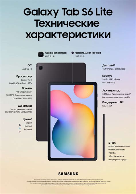 Samsung представляет Galaxy Tab S6 Lite с S Pen – Samsung Newsroom Россия