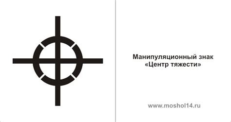 Манипуляционные знаки для маркировки грузов