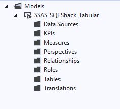 Implementing an SSAS Tabular Model for Data Analytics