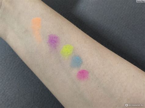 Палетка теней Influence Beauty Hypomaniac/eyeshadow palette - «Отзыв на ...