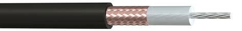 RG11 - FS Cables