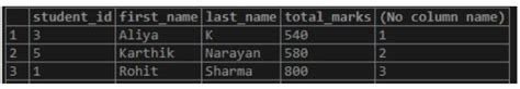 SQL RANK() | Complete Guide to the SQL RANK() with Examples